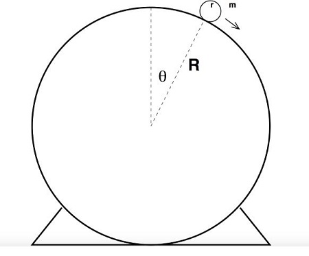 You have a large sphere (like a globe, perhaps) of radius R that is ...