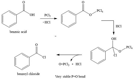 Draw the structure of the major organic product formed in the reaction ...