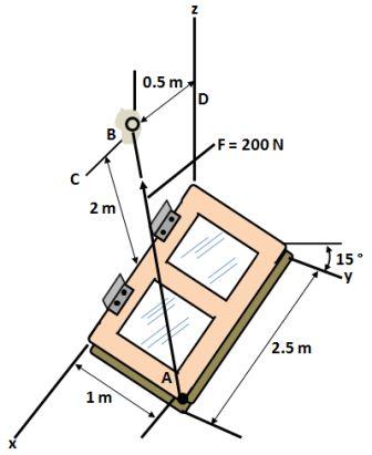 The door is partially held open, making an angle of 15^{\circ} with the ...