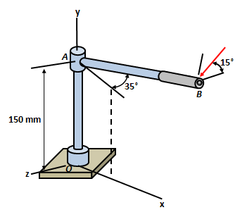 A 136-N force ''P'' acting in a vertical plane parallel to the yz plane ...