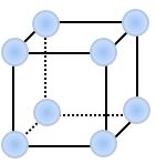 The crystal structure of CO2 is simple cubic, with a cell edge length ...