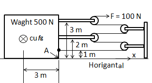 For the system of figure Determine. (a) Whether or not the weight will ...
