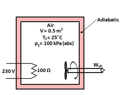 A .5 m^3 rigid, a sealed container that contains air is heated and ...