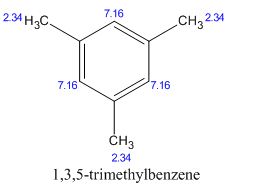 Propose (DRAW) a structure consistent with the set of data. C9H12 ...