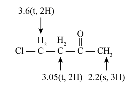 Identify products A and B from the given ^1H NMR data. a. Treatment of ...