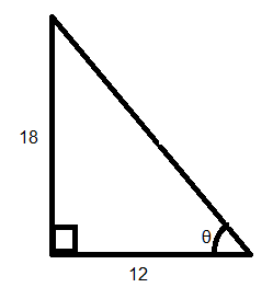 Find the exact value of the trigonometric function of the angle . 18 12 ...