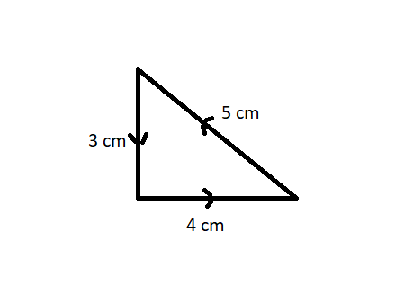 A triangular circuit is formed with a current of 2A running through ...