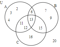 Use the Venn diagram shown to list set B in roster form. | Homework ...
