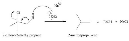 Ethyl Tert Butyl Ether