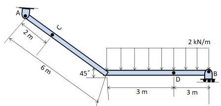(a) Determine the internal normal force at point ''C''. (b) Determine ...