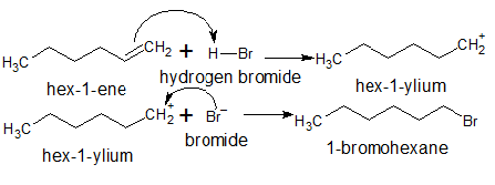HBr addition to 1-hexene yields both 1-bromohexane and 2-bromohexane. Show the complete reaction ...