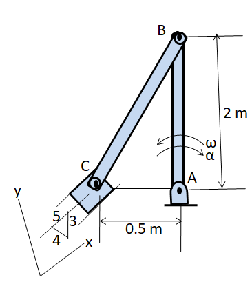 Member AB has the angular motions shown. Suppose that \omega =3.1 rad/s ...