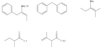 Based on the concept that "like dissolves like" label if the compound ...