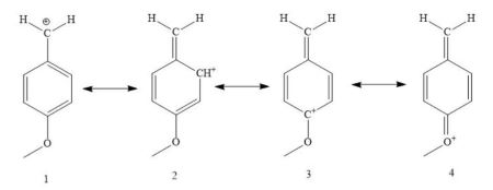 What is a resonance structure? Can there be more than 1 resonance ...