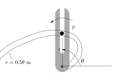 Using a forked rod, a 0.2 kg smooth peg P is forced to move along the ...