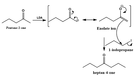 How can pentane-2-one be converted to the following compound ...