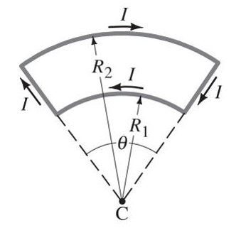A loop of wire was bent into the shape shown below. Two arcs are ...