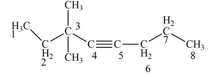 The IUPAC name of the given alkyne is | Homework.Study.com