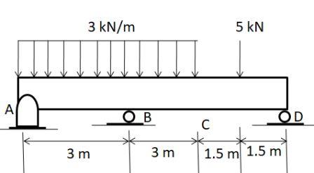 Determine all the external and internal reactions. | Homework.Study.com