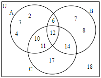 Use the Venn diagram shown to list the set ( A C ) in roster form ...