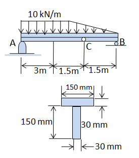 The Figure is shown in the below Determine the maximum shear stress in ...