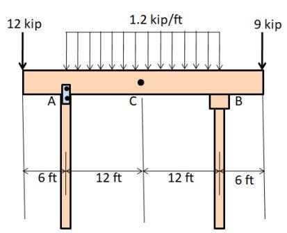 Determine the internal bending moment (in kip-ft) at point ''C''. Make ...