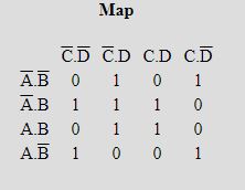 1) Simplify the following Boolean functions by first finding the ...