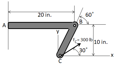 Replace the 300 ''Ib'' force shown in the figure by a force at point ...