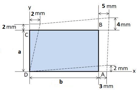 The place of plastic is originally rectangular. Suppose that \omega ...