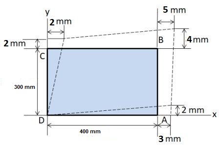 Determine the shear strain y_{xy} at corners ''A'' and ''B'' if the ...