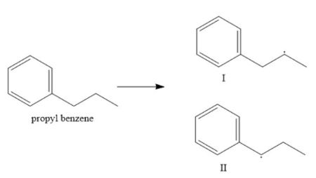 For propylbenzene, which hydrogen(s) will be replaced in the radical ...