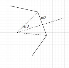 We are given a wire of fixed length L which we break into two pieces ...
