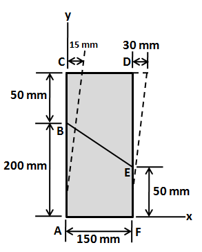 The material distorts into the dashed position shown. Determine the ...