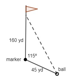 A golfer hits an errant tee shot that lands in the rough. A marker in ...