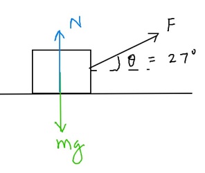 To push a 54 kg crate up a horizontal friction-less floor, a worker ...