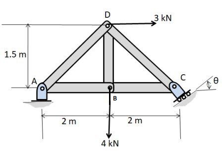 Determine the force in each member of the truss, and state if the ...