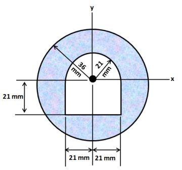 Determine: a). moment of inertia about the x-axis l_{x}, b). moment of ...