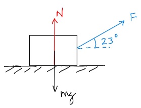 A 27 kg suitcase is being pulled with constant speed by a handle that ...