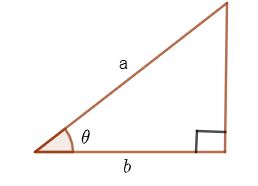 Use an inverse trigonometric function to write \theta as a function of ...