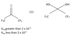 The equilibrium constant for hydration of acetone is 2 times 10^-3 ...