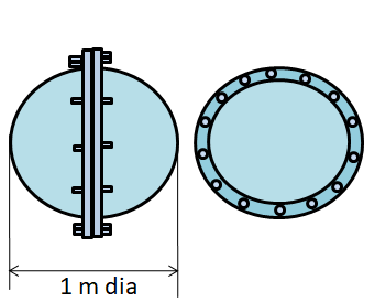 Two hemispherical shells of inner diameter 1m are joined together with ...