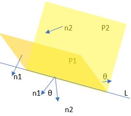 Angle theta between two planes is defined to be the angle between their ...