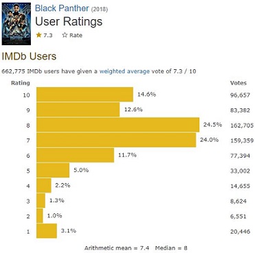 Examine the figure below. A. Name the figure. B. Describe how the ...