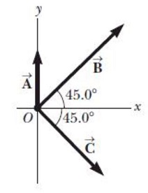Three displacement vectors of a croquet ball are shown in the figure ...