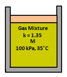 A mixture of ideal gases has a specific heat ratio of k = 1.35 and an ...