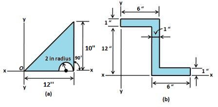 Locate the ''X''-''X'' and ''Y''-'' Y'' centroidal axes for the areas ...