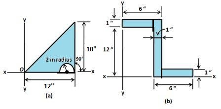 Locate the ''X''-''X'' and ''Y''-'' Y'' centroidal axes for the areas ...