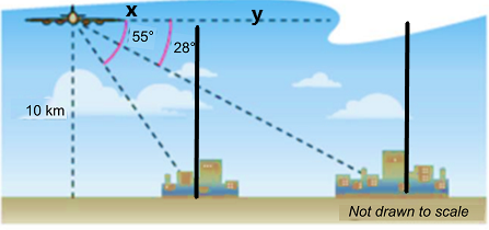 A passenger in an airplane at an altitude of 10 kilometers sees two ...