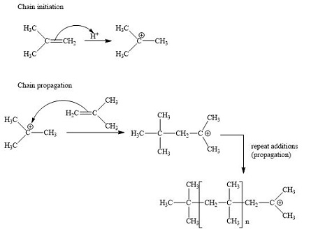 Draw the structure of the polymer obtained by acid catalysis of (CH_3 ...