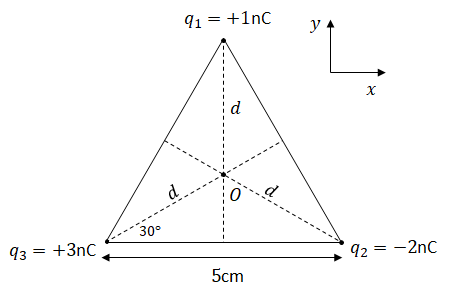 Three point charges q1= +1nC, q2=-2nC and q3=+3nC are placed in ...